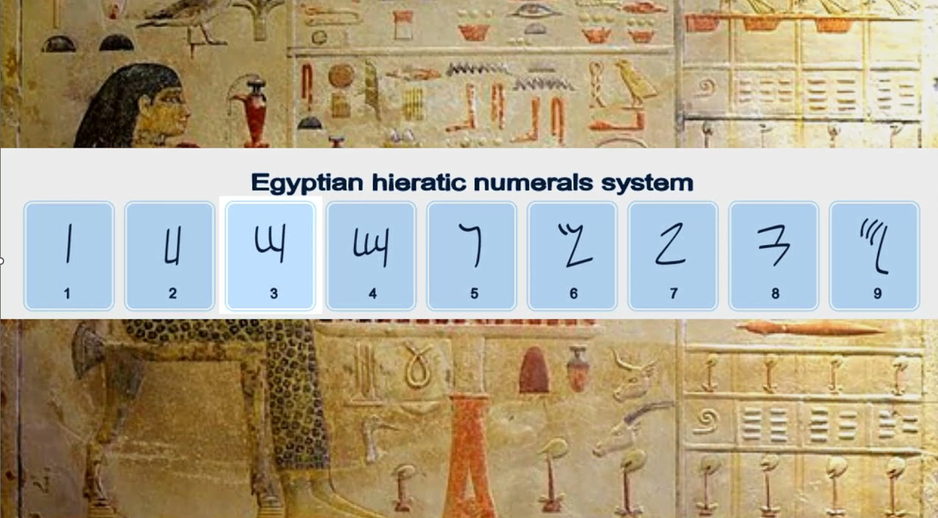The Fifth Great Story - The Story of Numbers - Southern Montessori School
